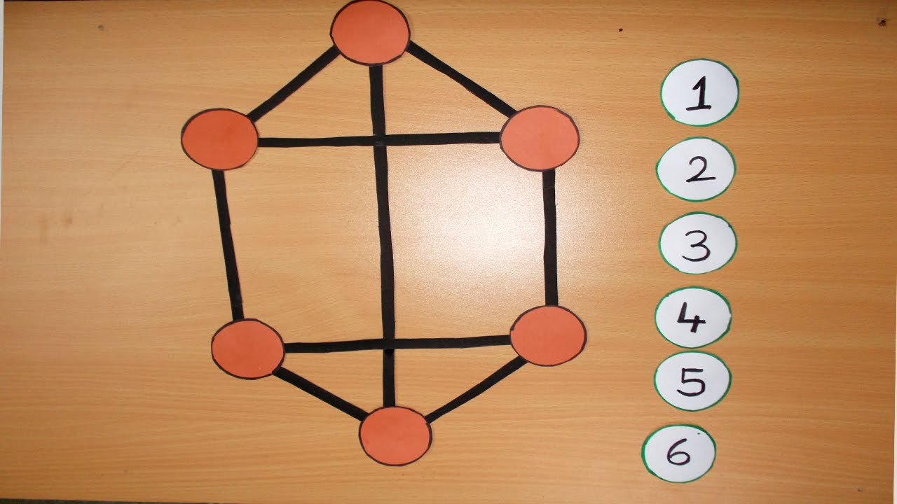 Find The Next Number