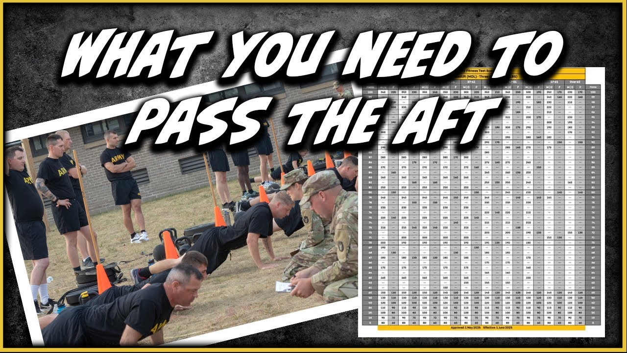 The NEW Army Fitness Test (AFT) standards - Did it get easier?