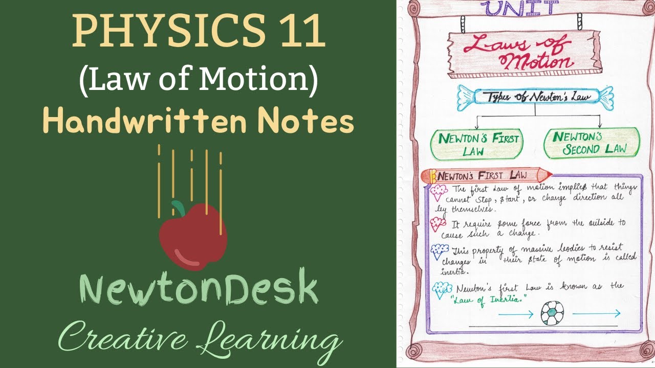 Laws of Motion (Physics 11) Handwritten🖋️ Color Notes 📒 | Class 11 Physics | JEE | NEET