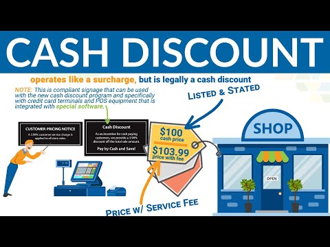 Merchant Account Cash Discount Program   Sign, How it works, Pricing, Compliance, How to use it