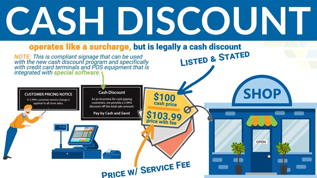 Merchant Account Cash Discount Program   Sign, How it works, Pricing, Compliance, How to use it