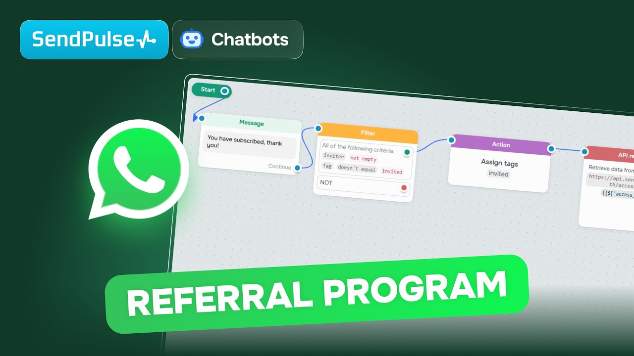 Referral program in SendPulse-powered chatbots: step-by-step setup guide