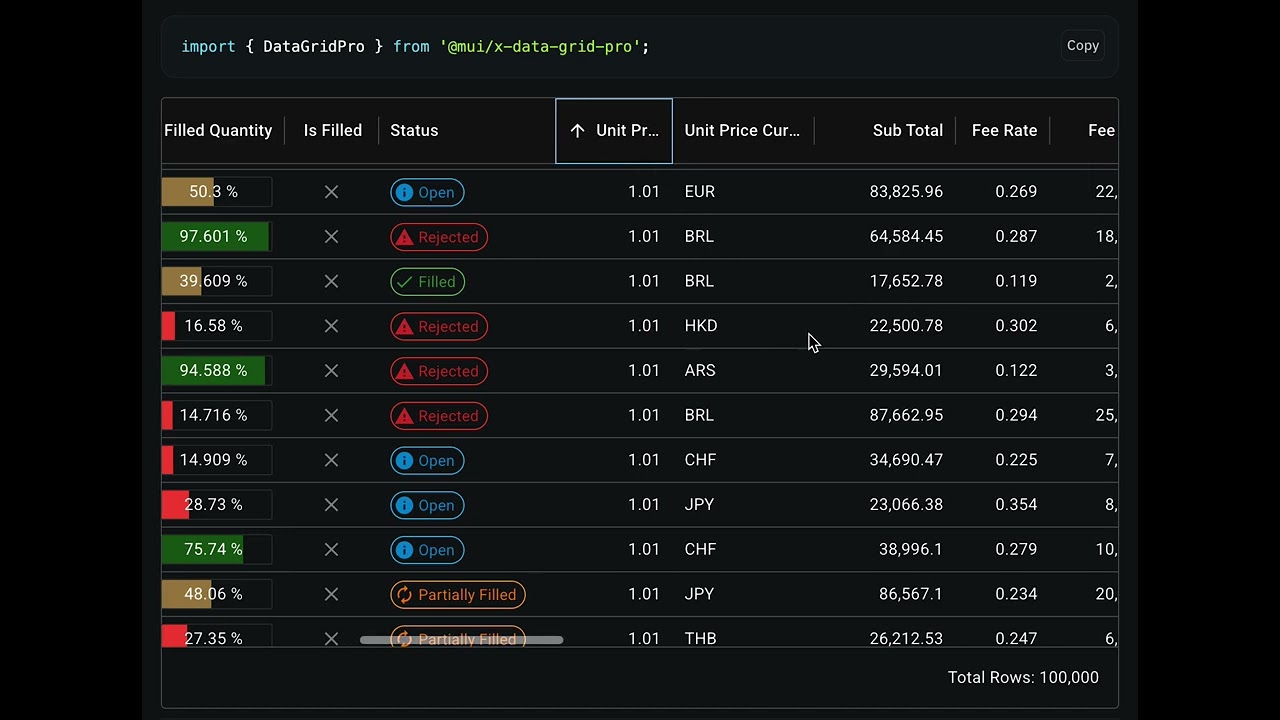 MUI Data Grid Pro - Re-rendering issue