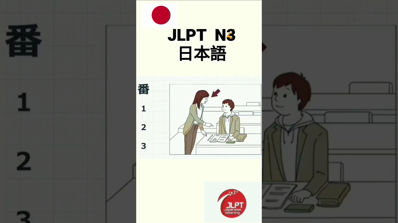 JLPT N3 Listening Part Practice With Answer #jlpt #N3# Listening