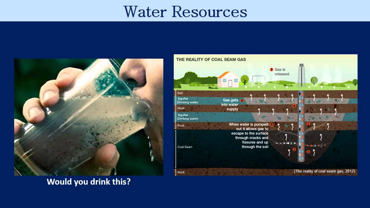 Cobern Sarah EDC171 Assignment 3 Upload