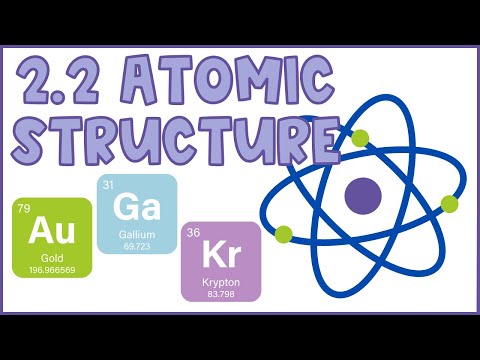 Atomic Structure Basics: Protons, Neutrons and Electrons and Reading the Periodic Table
