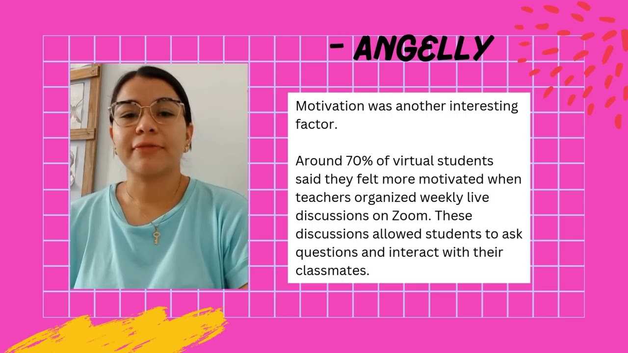 Podcast Academic Voices - The Impact of Virtual Learning on Student Performance