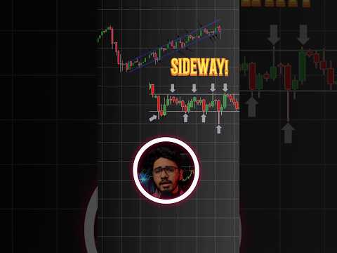 Sideway market in option trading || How to identify sideways market in option trading #optionstrade