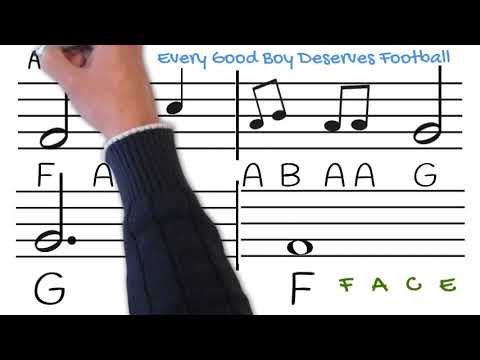 Music Terminology - Dynamics