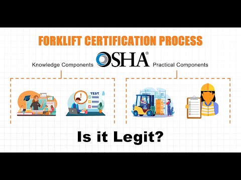 OSHA Forklift Training Requirements Explained | What You Need to Know to Certify Operators in 2025