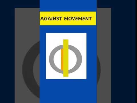 Retinoscopy Reflexes: With, Against & Neutral — Made Simple!