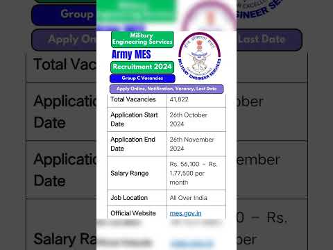Army MES Recruitment 2024 Apply Online, Notification, Vacancy, Last Date @ Mes.gov.in #govtjobs #job