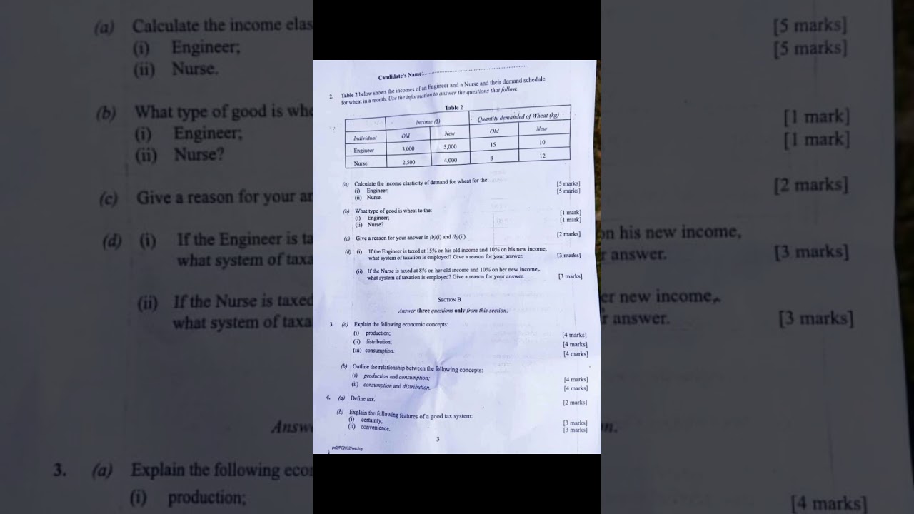 2025 WASSCE Economics Papers 1 & 2 EXPO! Waec