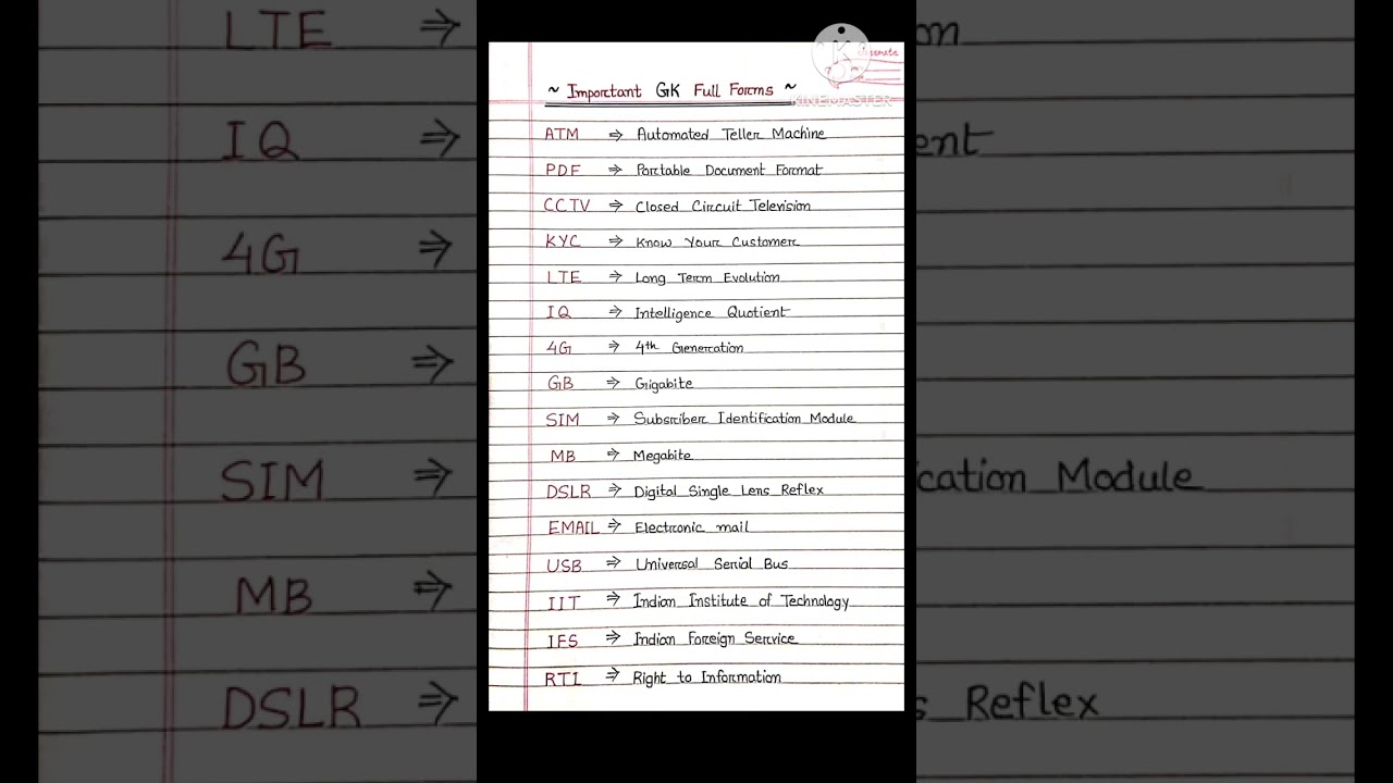 Important Full forms of ATM,PDF,KYC,IPS,SIM | #shorts #shortvideo #ytshorts #fullforms #gkshorts