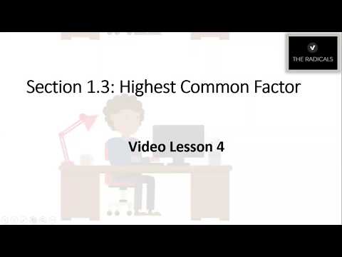 What is HCF | Highest Common Factor