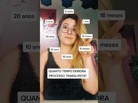 QUANTO TEMPO DEMORA O PROCESSO TRABALHISTA???