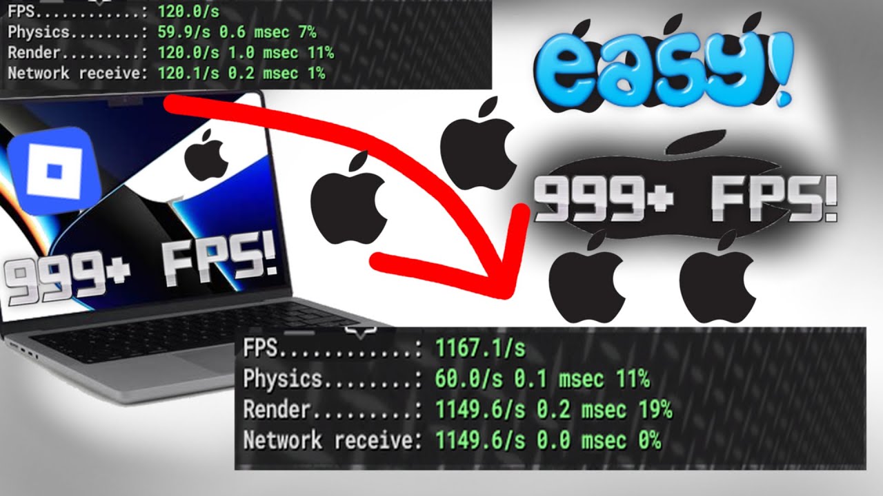 How to unlock roblox fps on macos!