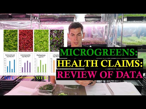 Microgreens: Are the Most Common Health Claims Grounded In Data - A Review