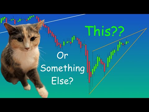 Market Warning Signs You Need To See RIGHT NOW