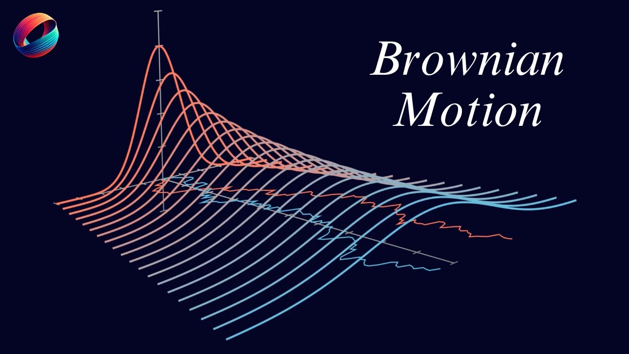 Understanding Brownian Motion A Key Concept In Stochastic Calculus For Finance Galaxy Ai