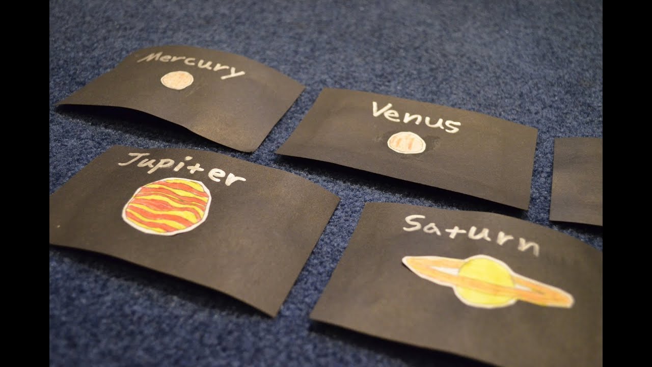 Solar System Unit Study