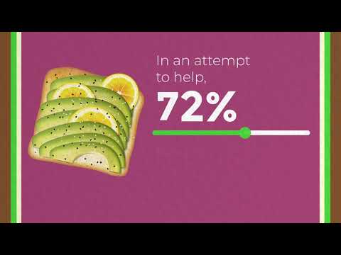 New survey: This is what Americans think about heart health and the role of nutrition.