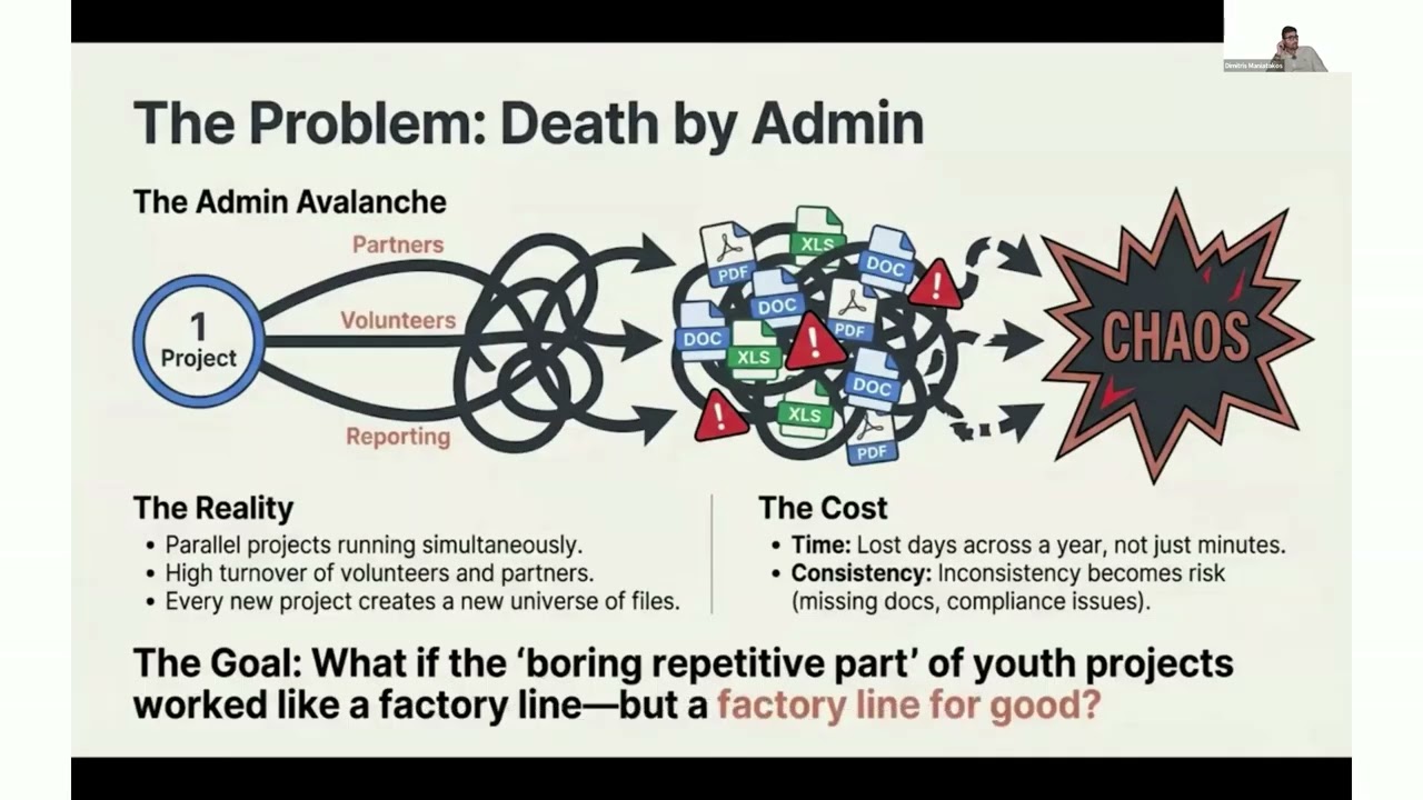 Final Panel Digimind4Youth - Adrian Dobrin - Automation of NGOs through AI