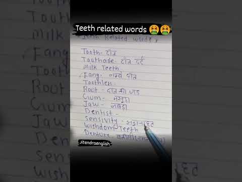 Teeth Related Words In English
