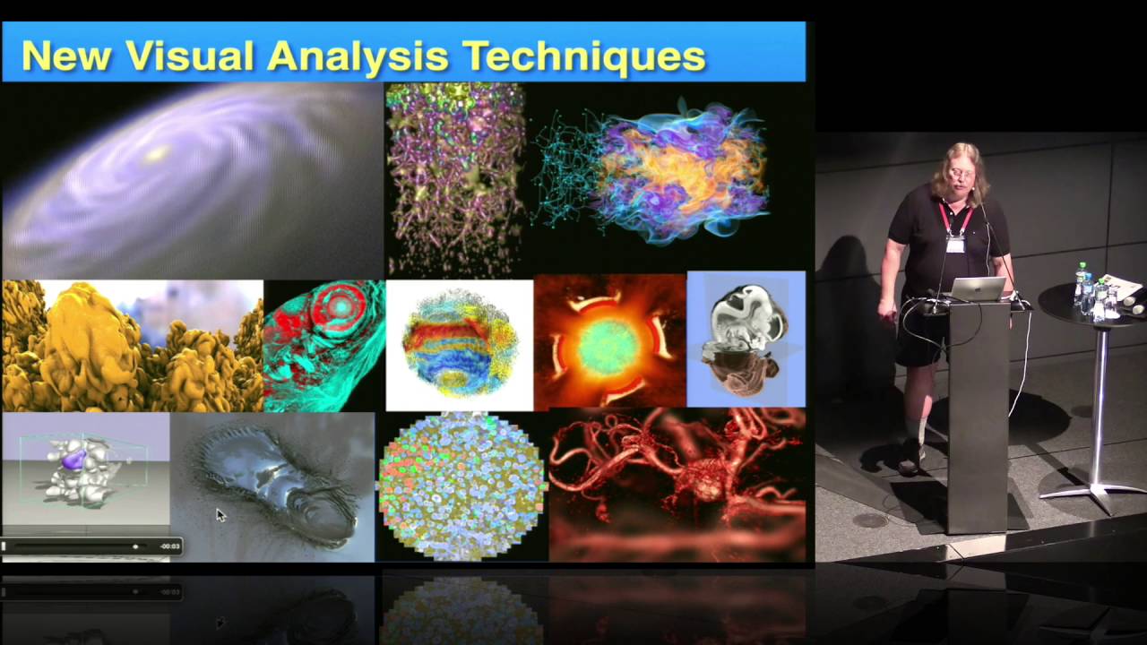 Big Data Visual Analysis