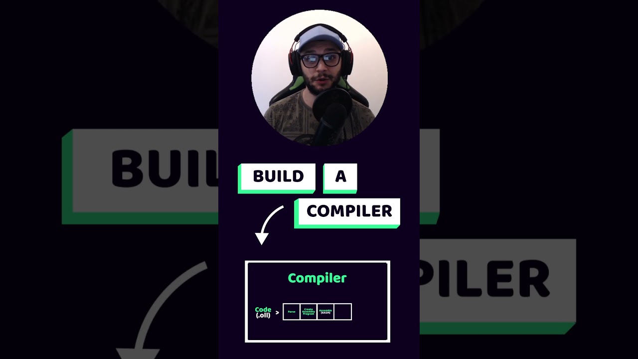 Making Your Own Compiler! #programming #code #pythontutorial