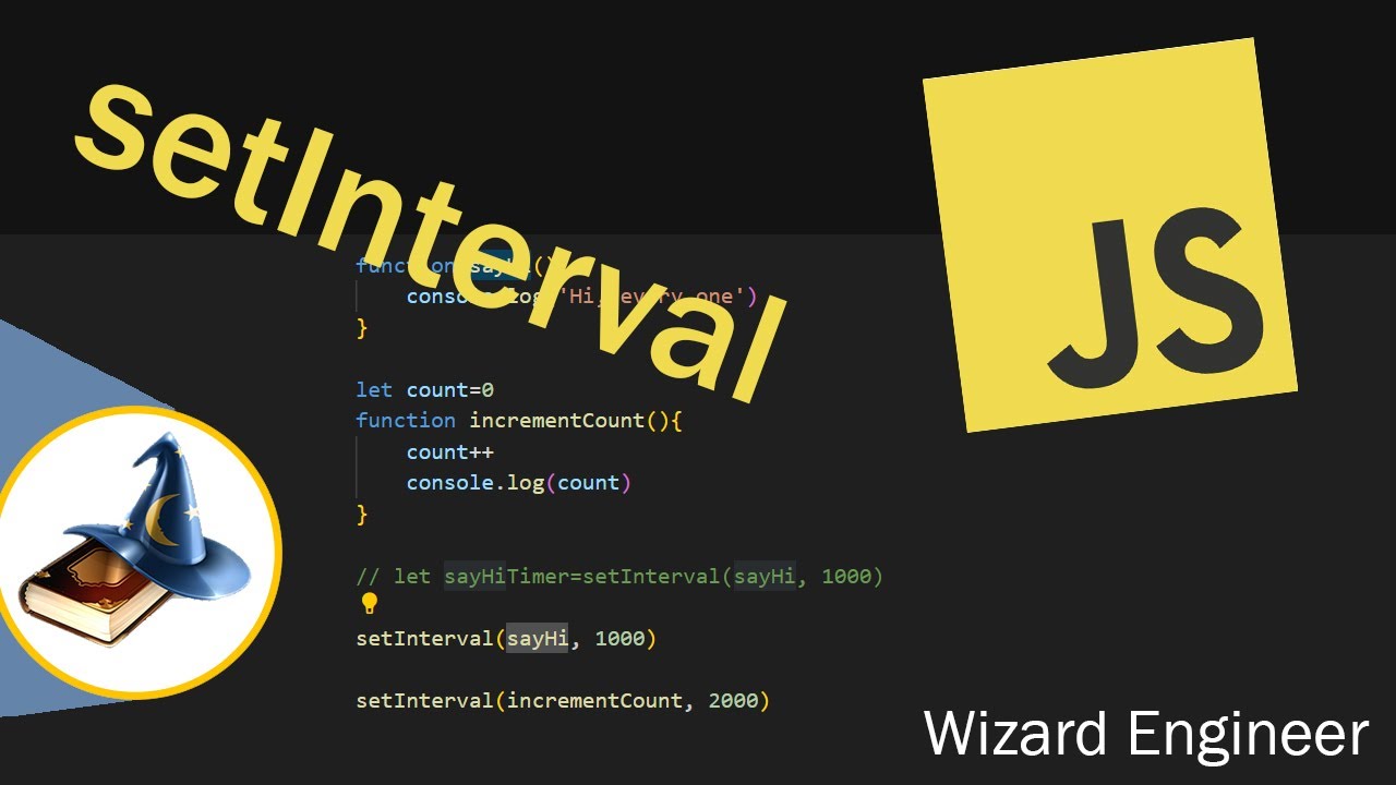 JavaScript SetInterval Function | Method