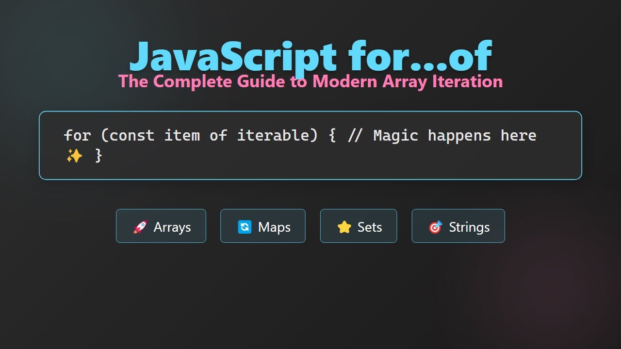JavaScript for...of Loop: A Beginner's Guide to Iteration