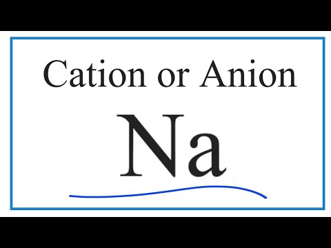 Does Sodium (Na) Form a Cation or Anion?