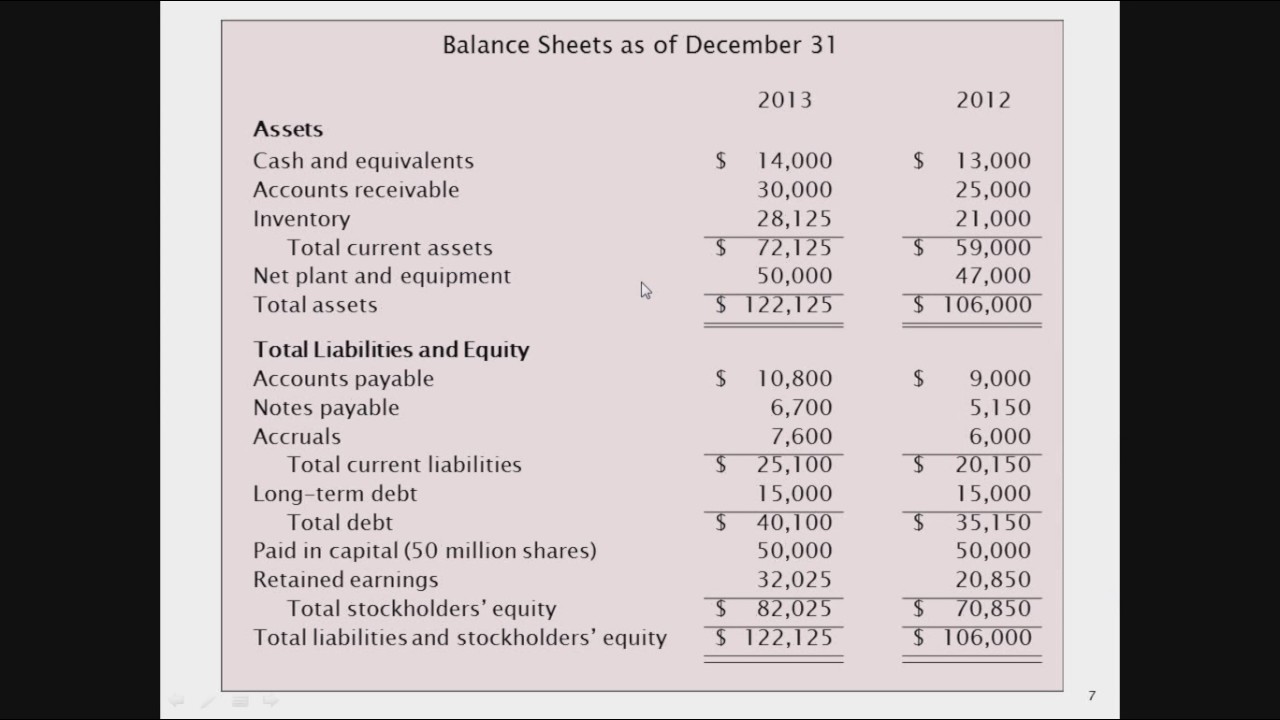 01B Solutions to Assignment 1 Financial Statements pptx
