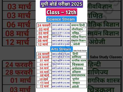 Up Board Class 12 Exam Date Sheet 2025 | UP Board Time Table & Exam Schedule #shorts #upboard2025