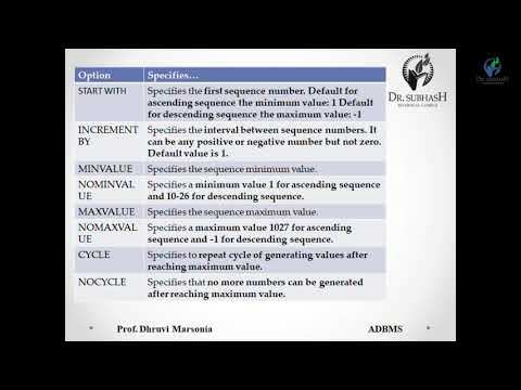 #Diploma Engineering ADBMS SYNONUM & SEQUENCE1