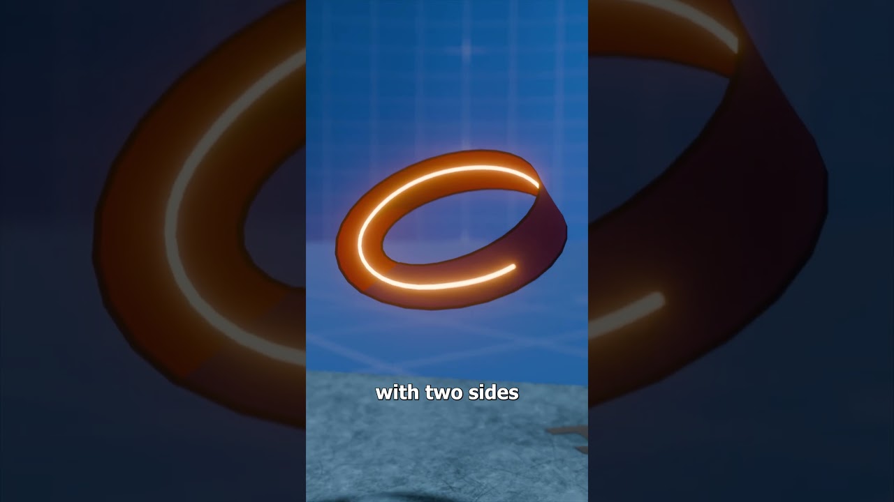How A Möbius Strip Works 🤔