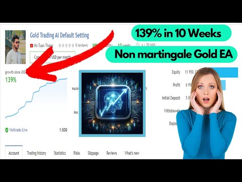 Gold Trading AI: 139% in 10 Weeks