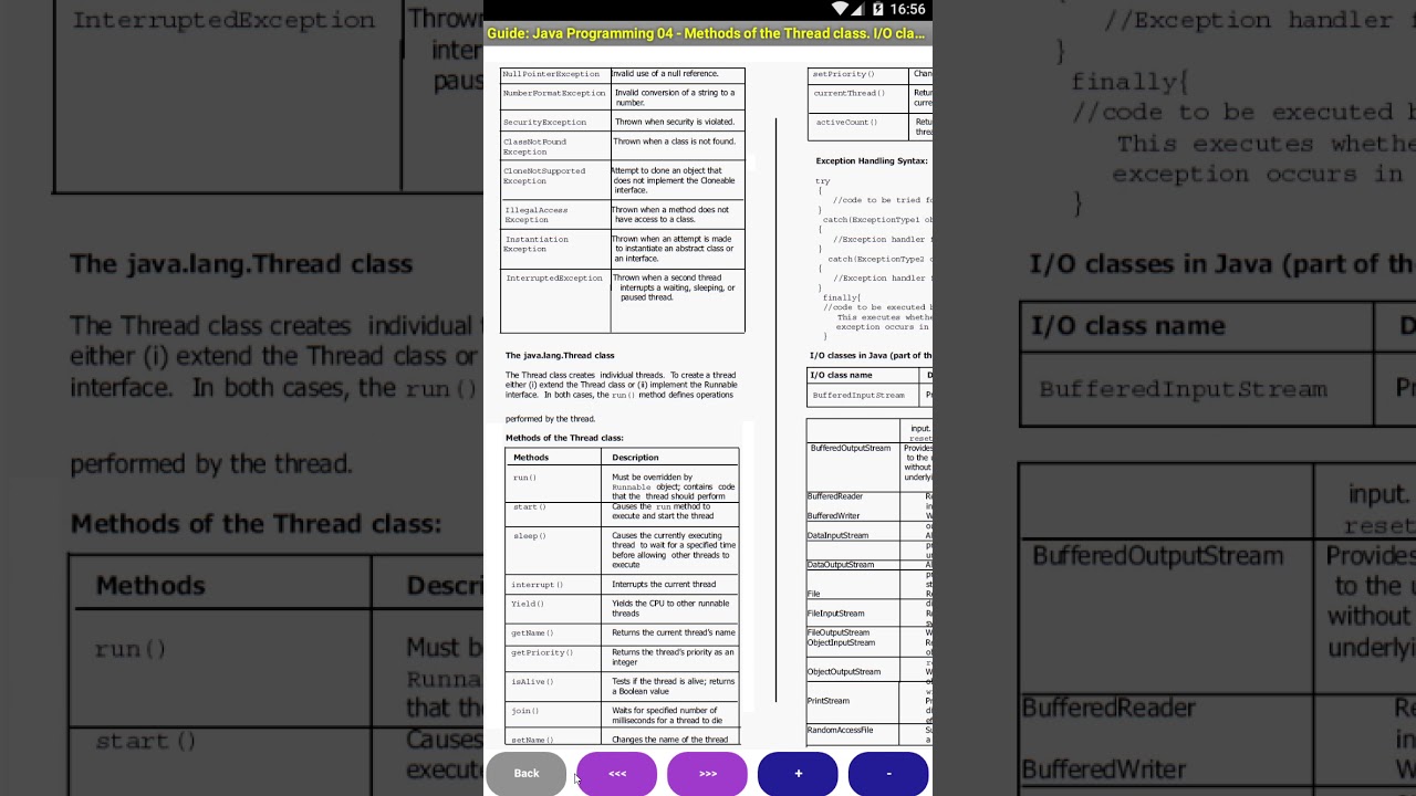 Java Quick Reference Cards