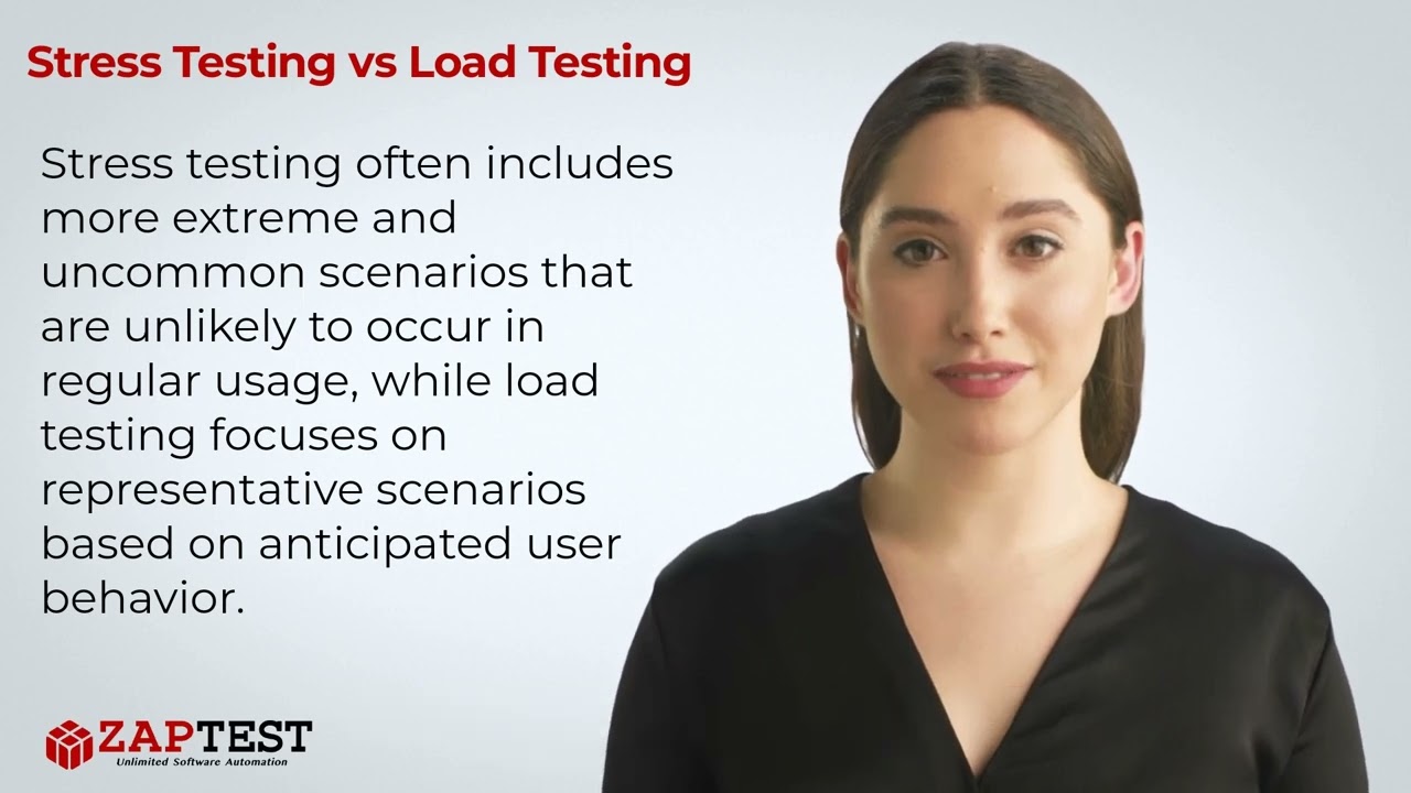 Stress testing vs Load testing