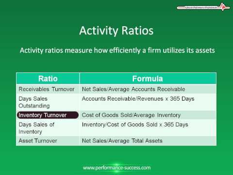 Activity Ratios - Analysis and Interpretation of Financial Statement ...