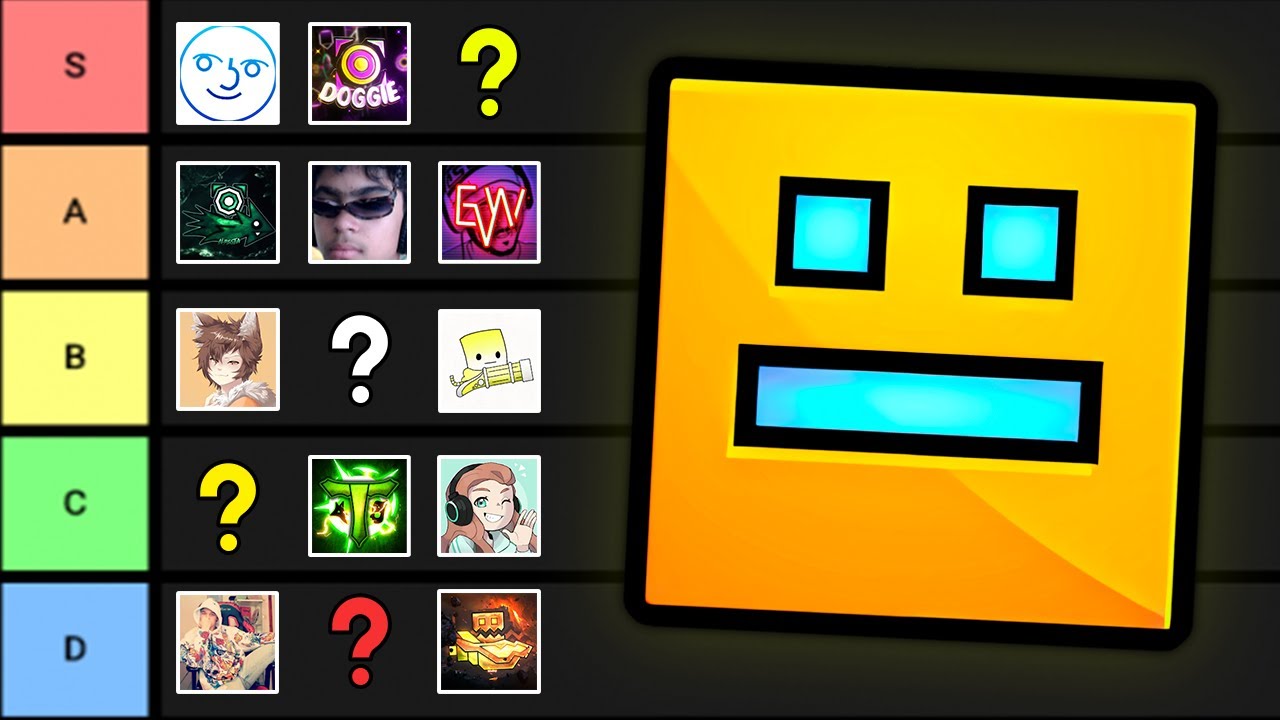 The ULTIMATE Geometry Dash YouTuber Tier List