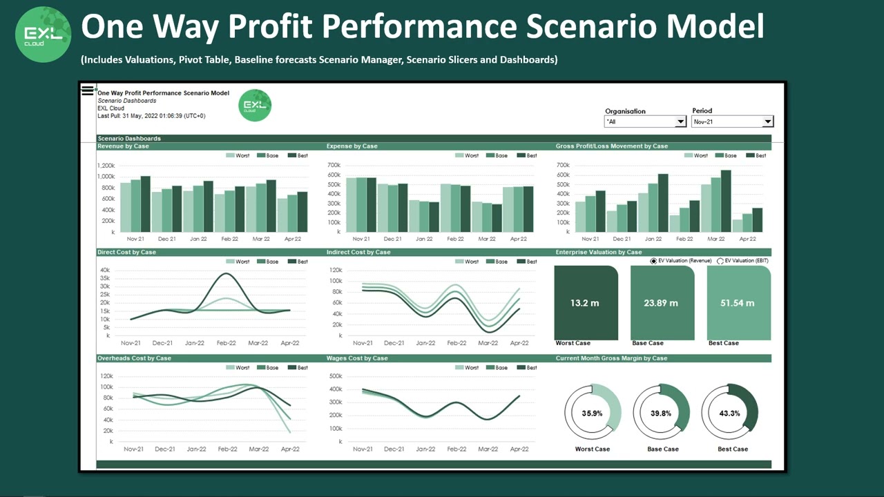 Keep Excel, Leverage the Cloud