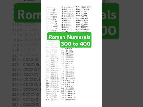 300 to 400 Roman Numerals 😇 | #short #viral #maths #trending #youtubeshorts #shortvideo #shorts