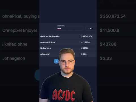 How to see the Inventory Leaderboard
