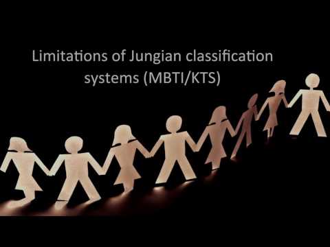 Personality Types Part 3 - Personality Typing Jung and MBTI