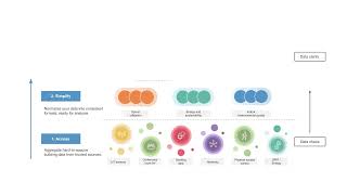 Metrikus Reviews, Cost & Features | GetApp Australia 2025