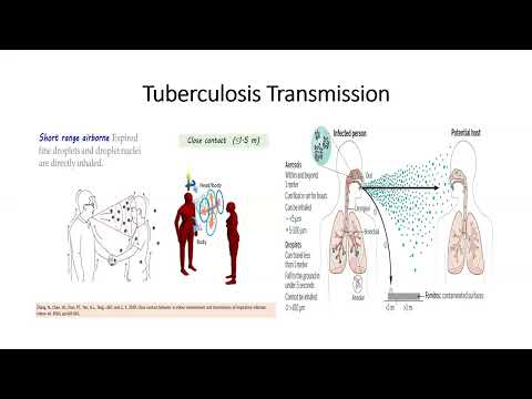KNH-UoN Webinar : Infection Prevention & Control Practices in Tuberculosis Management