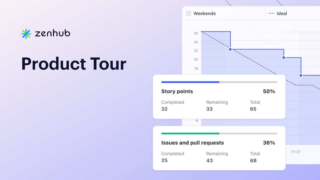 Managing Team Productivity with Zenhub! Agile Project Management for Teams building in GitHub.