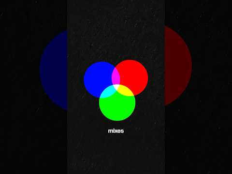 WTF are CMYK and RGB colors!? 🎨🎨🎨 #graphicdesign